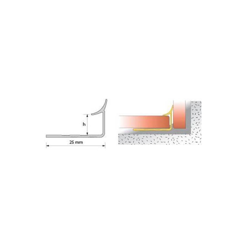 Profil colt interior pentru faianta, 3 x 250 mm - Cipcos Mar